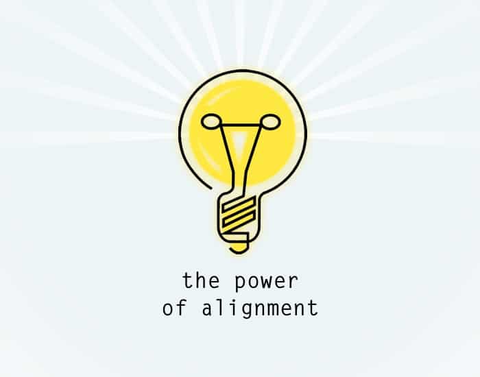 The Power of Alignment | Part 1 - Impact Christian Fellowship